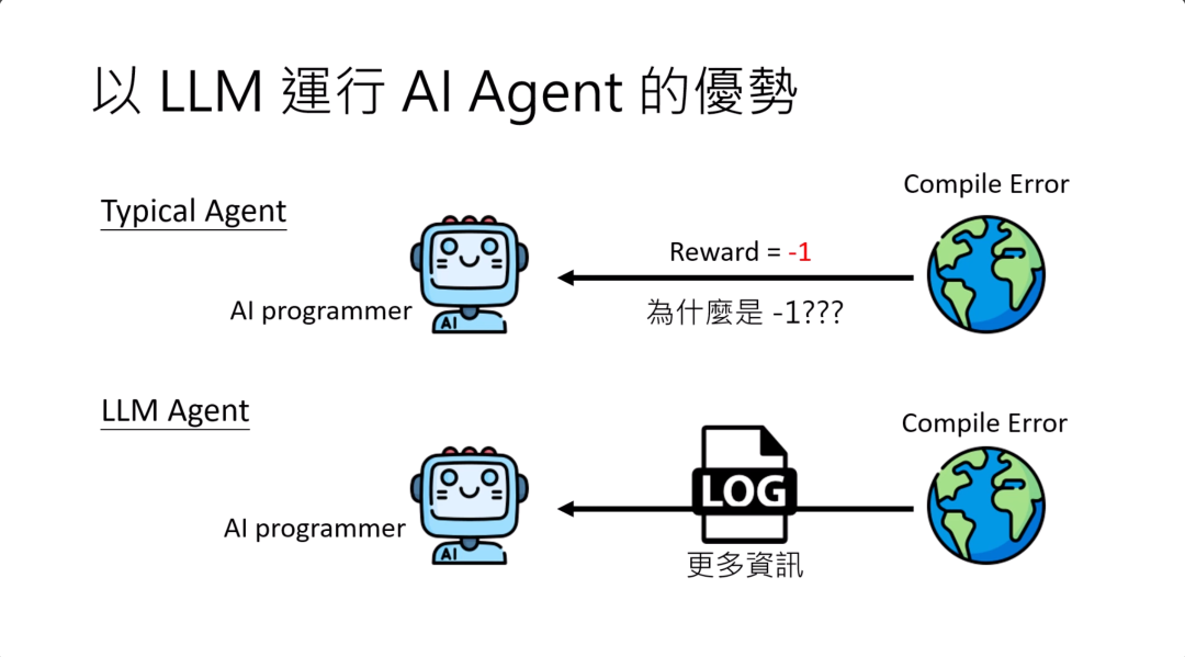 台大李宏毅2025 AI Agent新课来了！ - 知乎