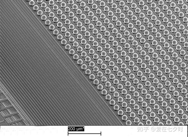 半导体先进封装“Bumping（凸点）”工艺技术的详解； - 知乎