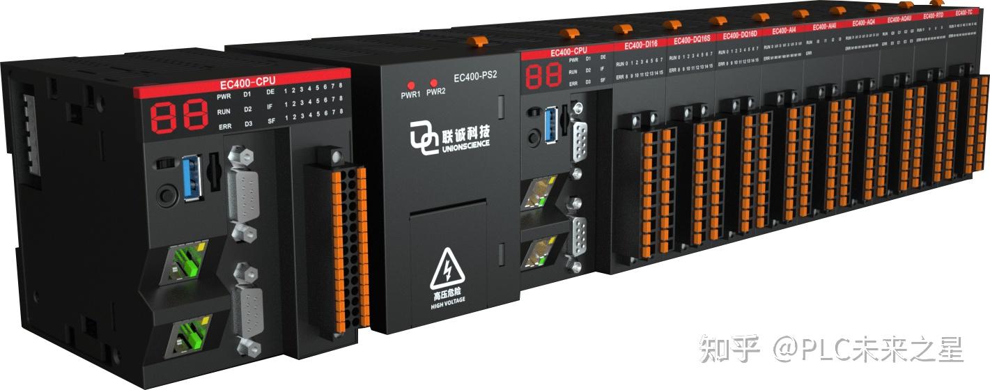 2023-2024年主要国产PLC厂家，谁最有潜力成为中国的西门子？ - 知乎
