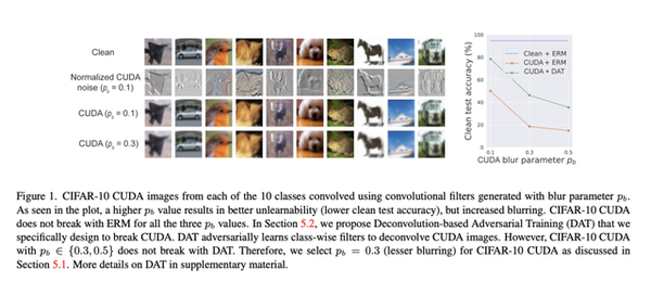 CVPR 2023｜21 篇数据集工作汇总（附打包下载链接） - 知乎