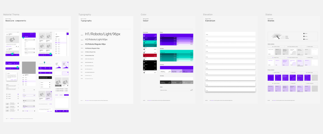 私藏的4个Figma UI Kits，完全免费超好用！附下载地址 - 知乎