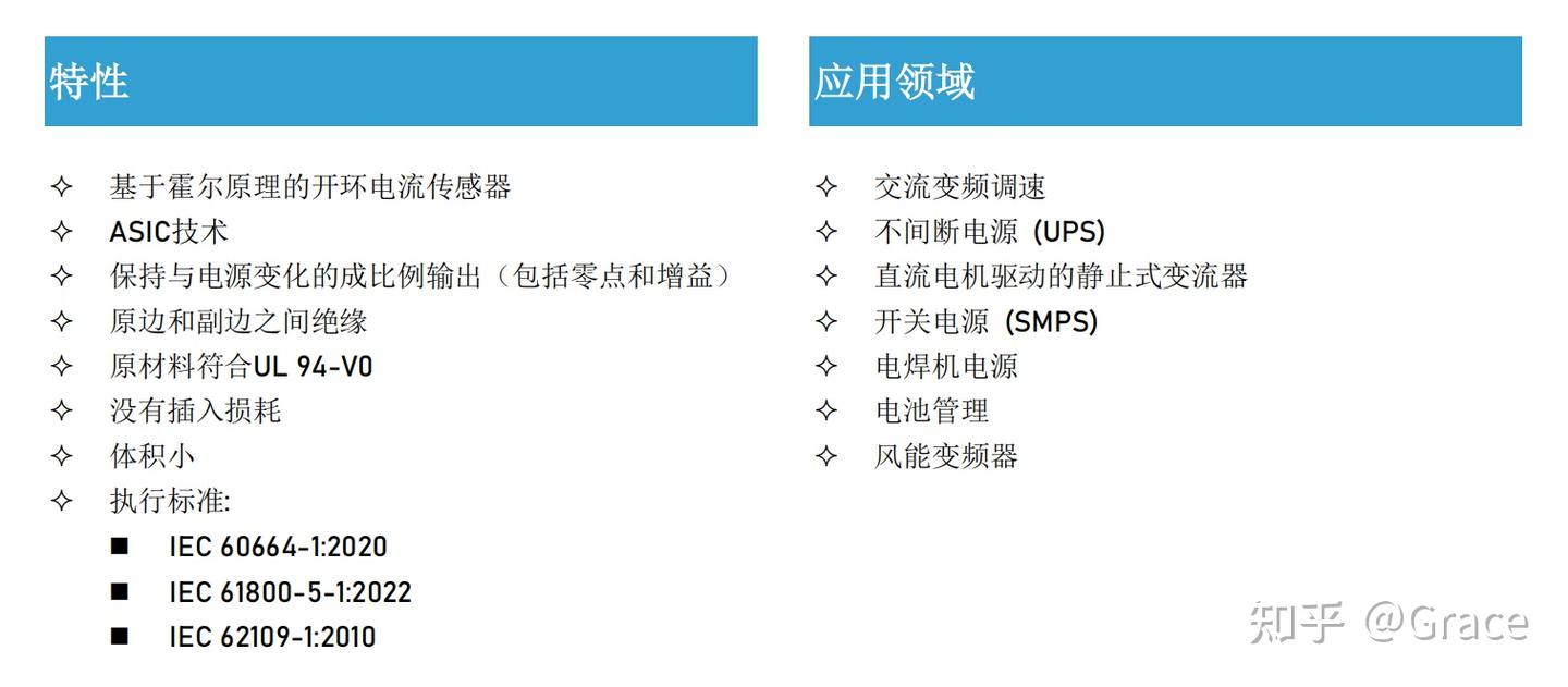 LEM国产替代：芯森AN1V PB20在储能系统中的应用 - 知乎