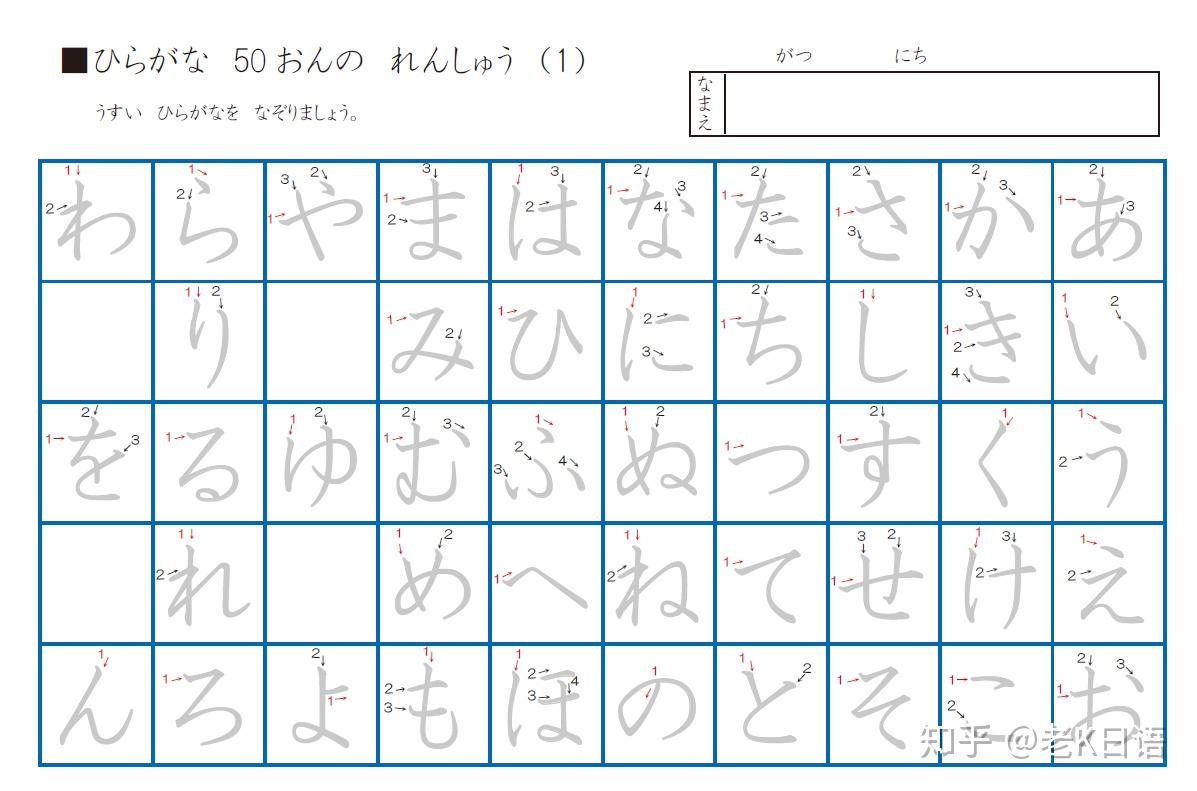 日语50音卡片/50音字帖/50音表海报版（超详细超全） - 知乎