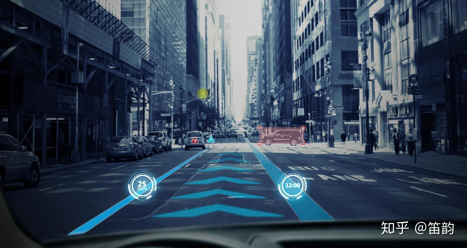 如何去评判一款AR HUD产品？ - 知乎