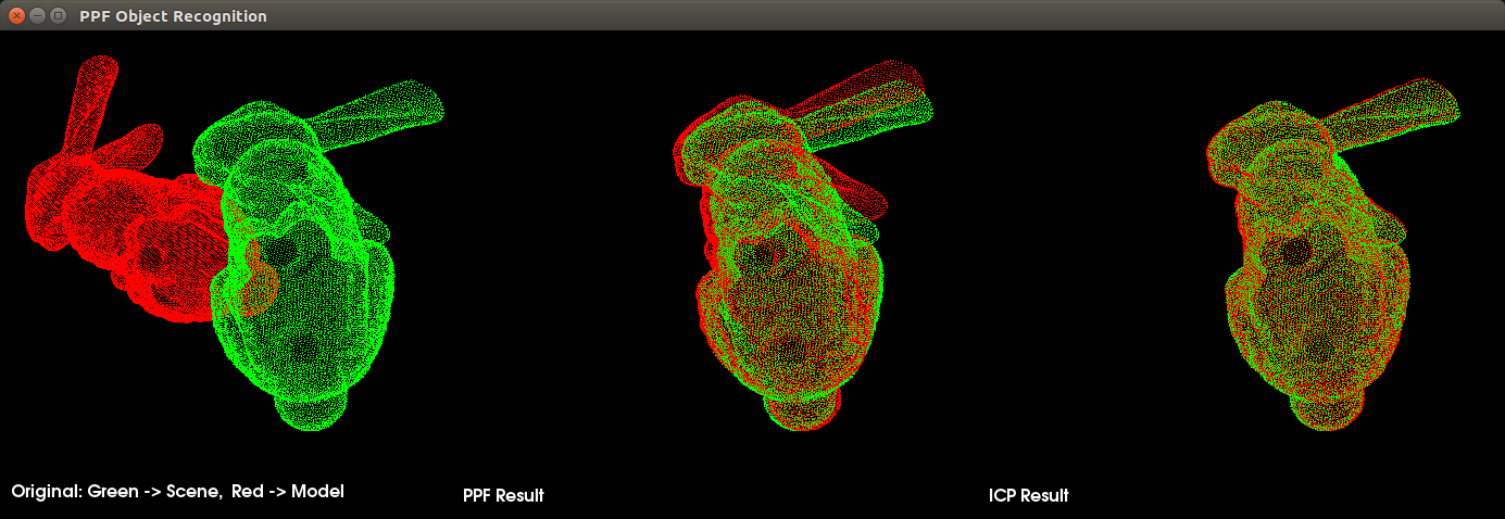 【6D位姿估计】Point Pair Feature (PPF) - 知乎