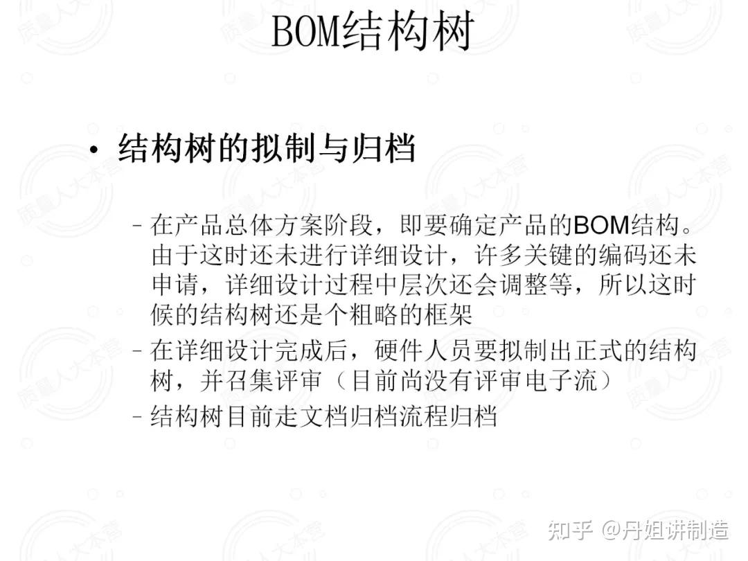 什么是BOM? - 知乎