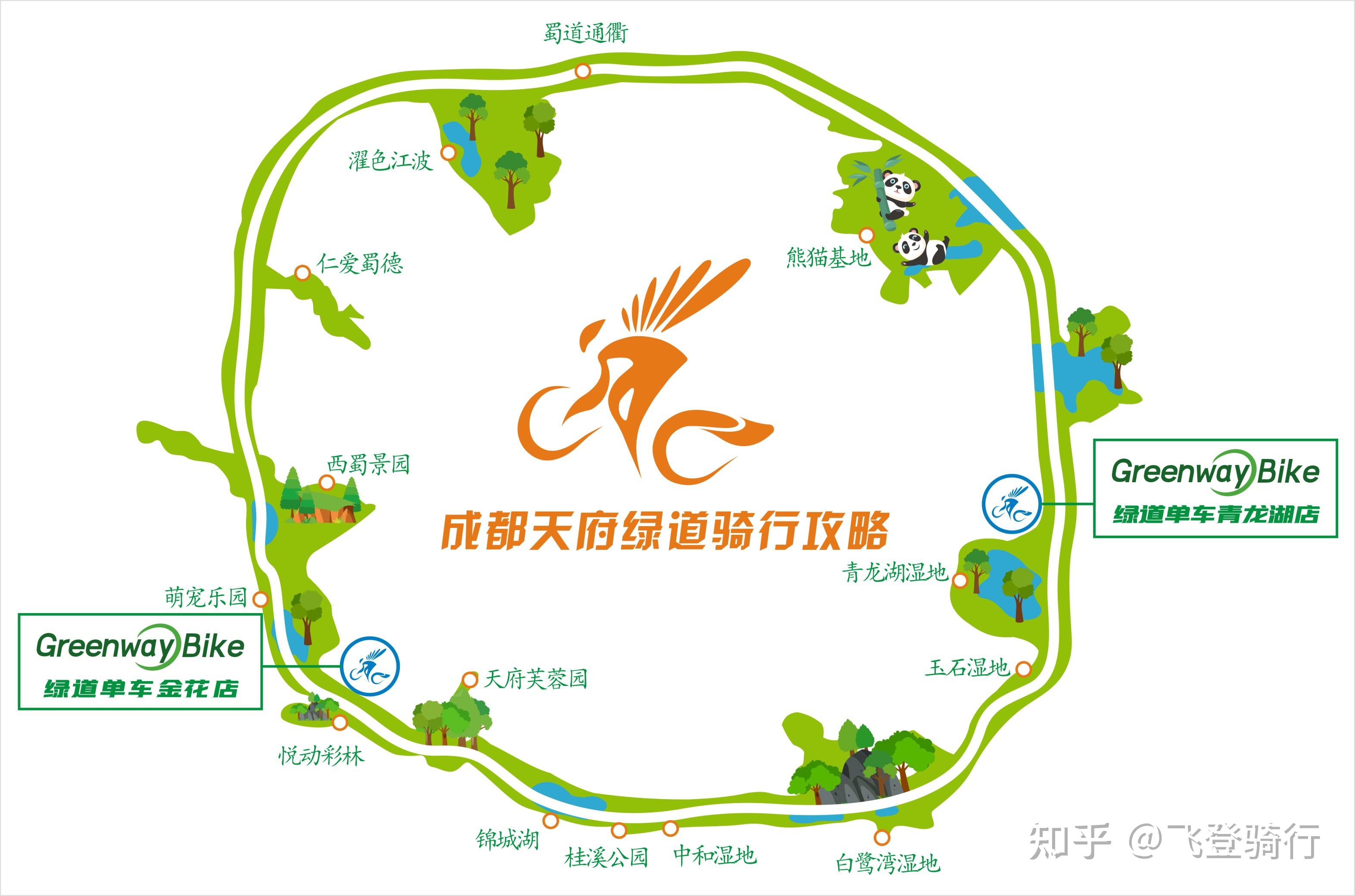 成都绕城天府绿道骑行路线图-GreenwayBike绿道单车驿站绘制 - 知乎