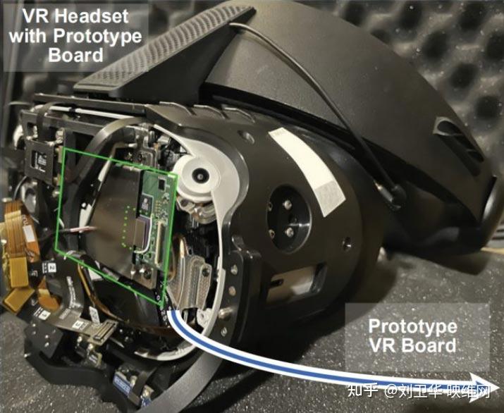Meta为Codec Avatars 2.0开发定制芯片，带来照片级VR化身 - 知乎