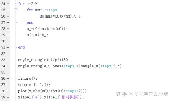 Fox-Li迭代算法计算FP腔的自再现模 - 知乎