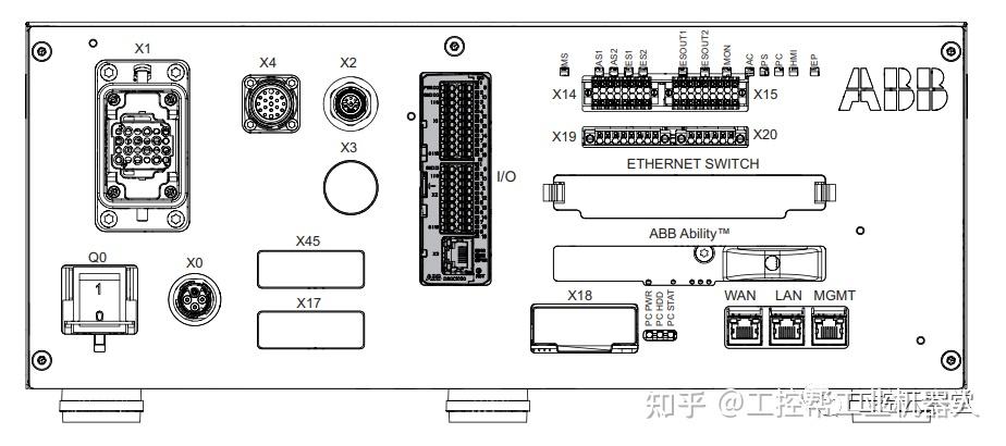 ABB工业机器人-紧凑柜IO的升级全过程 - 知乎