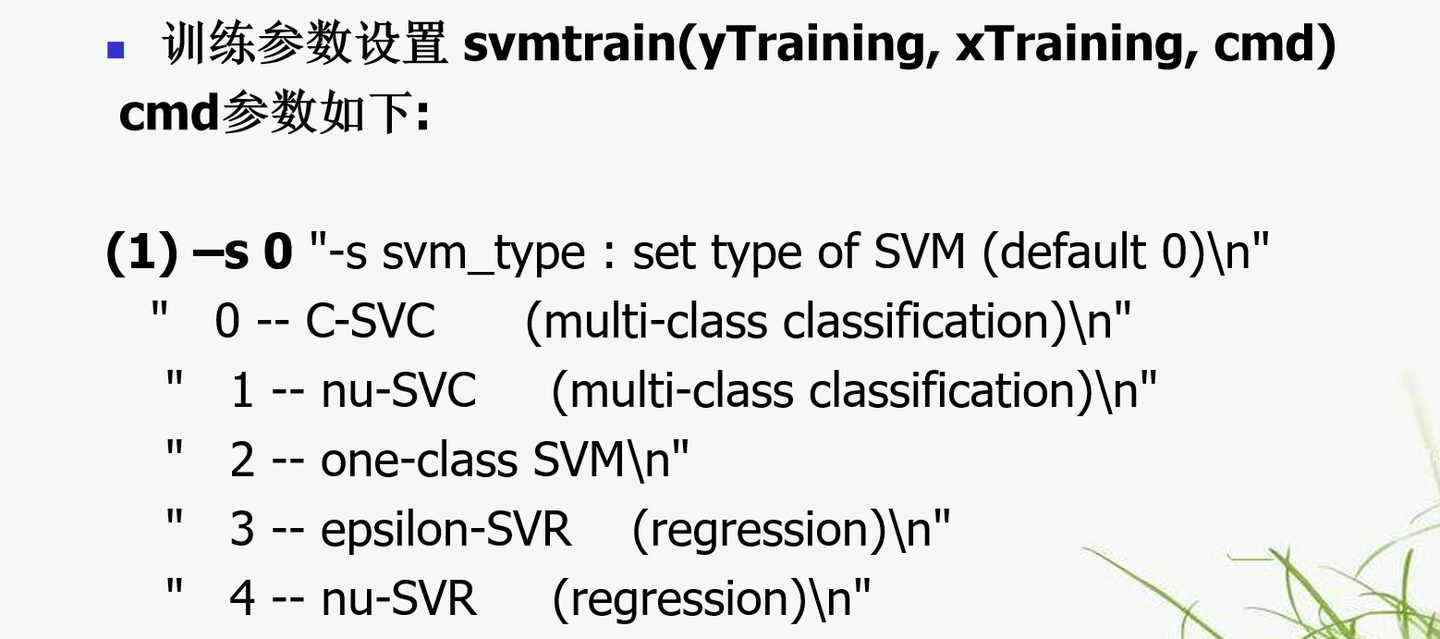 支持向量机（Support Vector Machine，SVM）——应用（兵王问题 & LIBSVM工具包 & sklearn库） - 知乎