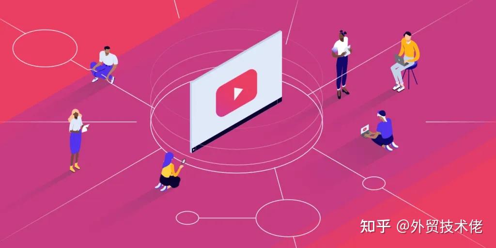 Ytube小技巧之找客户方法 - 知乎