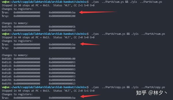 Lab4 CSAPP: Archlab 高分(56.9/60.0)通过并配好Ubuntu20.04环境 - 知乎