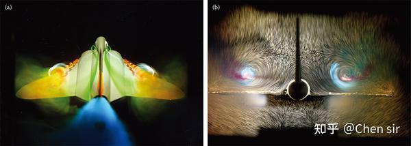 Navier-Stokes方程是“大道至简”的典范 - 知乎
