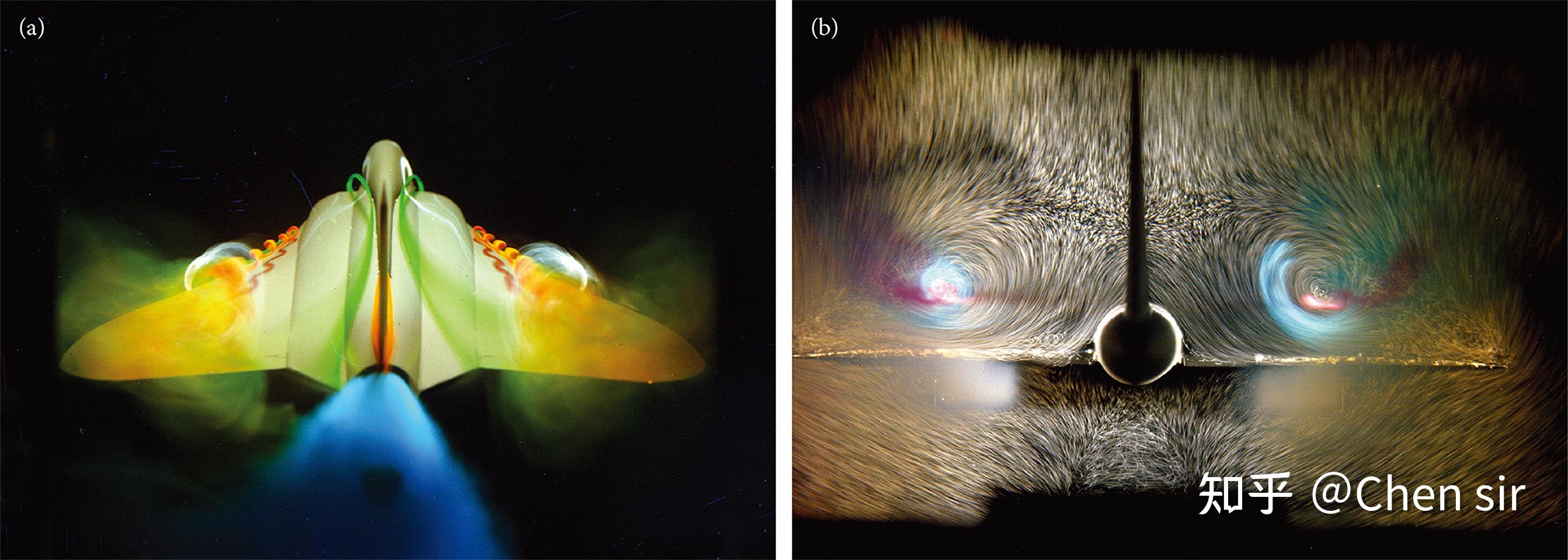 Navier-Stokes方程是“大道至简”的典范 - 知乎
