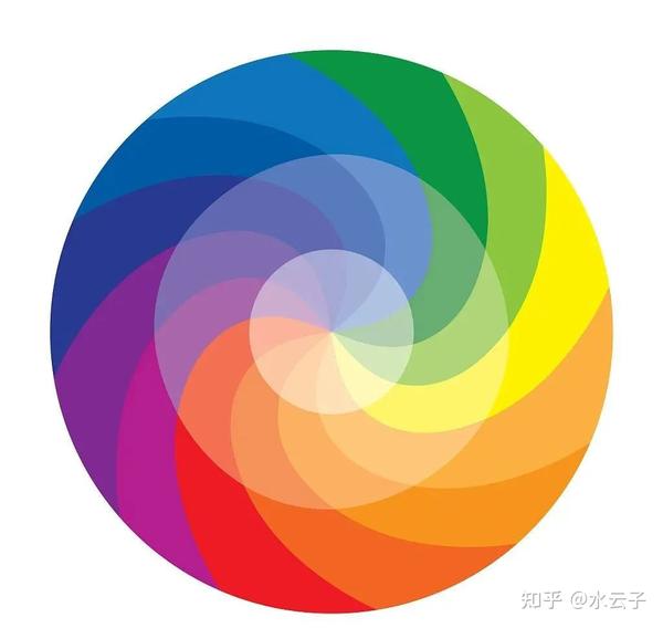 设计之道|校园空间设计的色彩美学 - 知乎