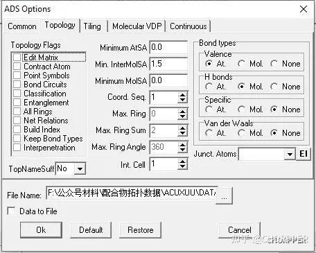 拓扑结构分析软件Topos Pro使用教程 - 知乎