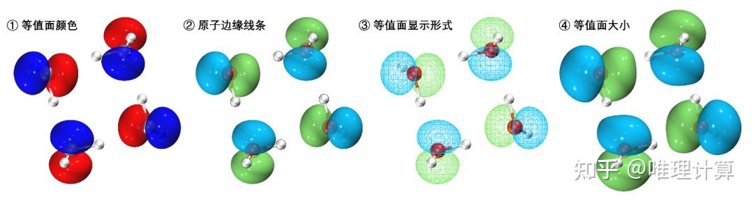 可视化VMD软件||分子轨道绘图教程 - 知乎