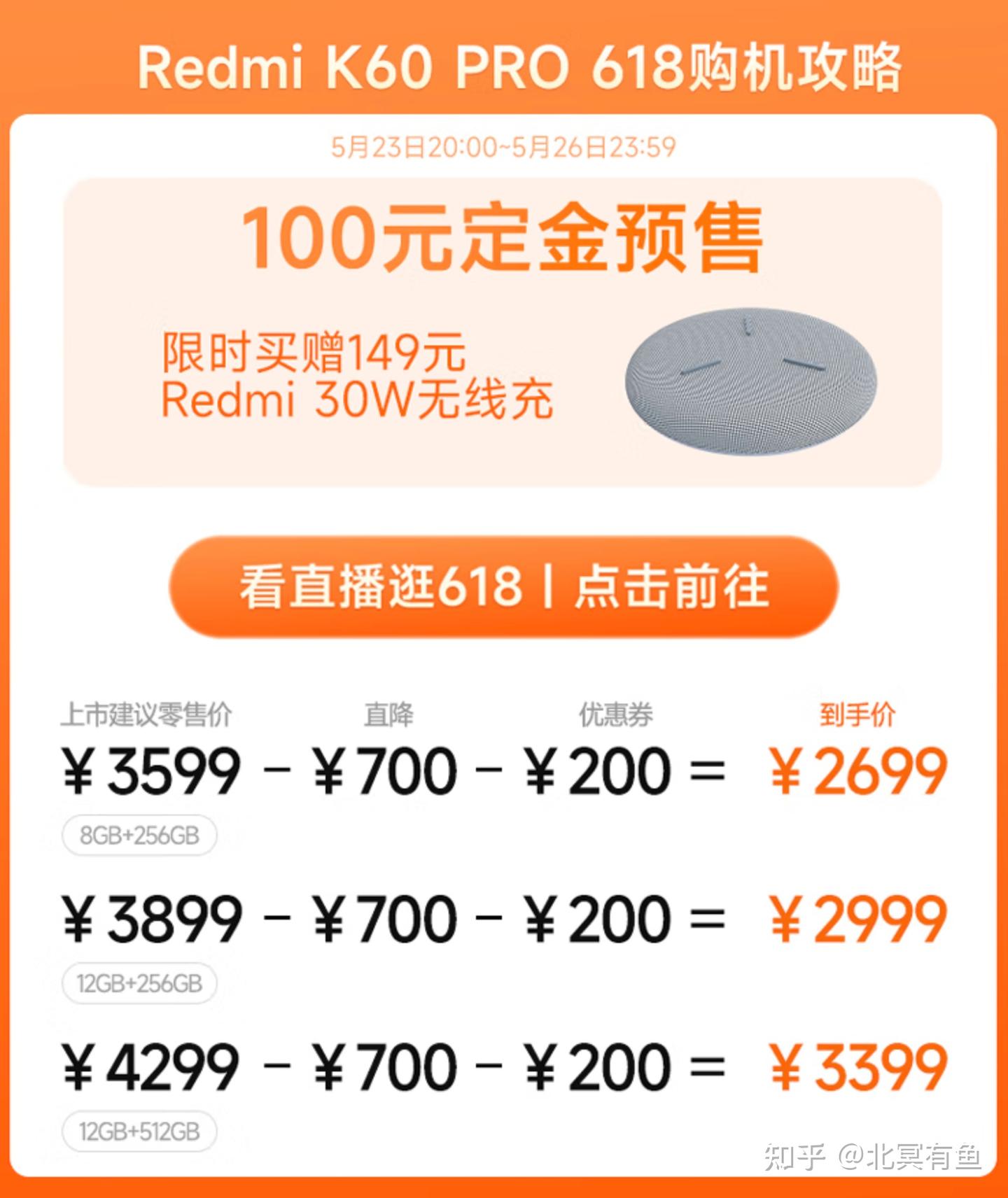 618、双十一、双十二、年货节红米K60Pro会降到多少钱？红米k60pro咋样？红米k60pro值得买吗？ - 知乎