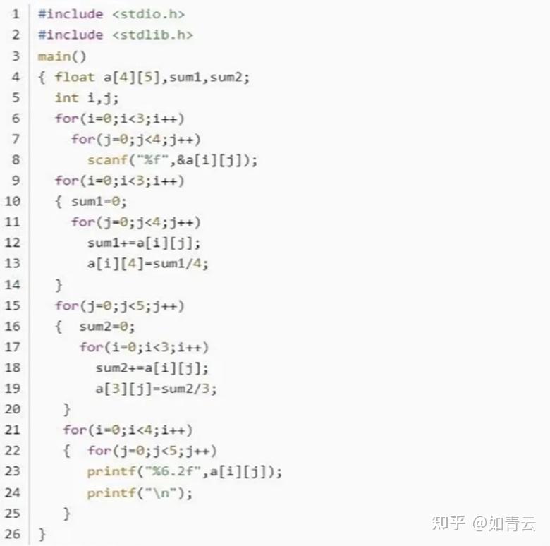 【C语言】必备代码大全 - 知乎