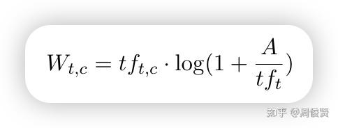NLP系列之主题模型三部曲（上）：LDA/Top2Vec/BertTopic 原理篇 - 知乎