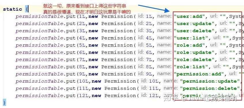 任何人都能懂的shiro权限控制实战篇 - 知乎