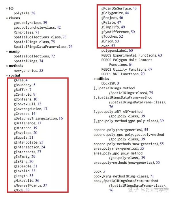 sp | sp格式的空间矢量对象及其函数方法简介 - 知乎