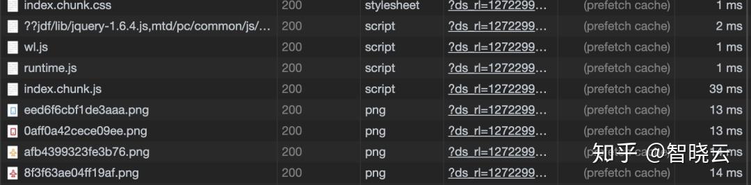 彻底弄懂浏览器缓存策略 - 知乎