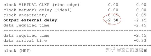 《数字集成电路静态时序分析基础》笔记⑦ - 知乎