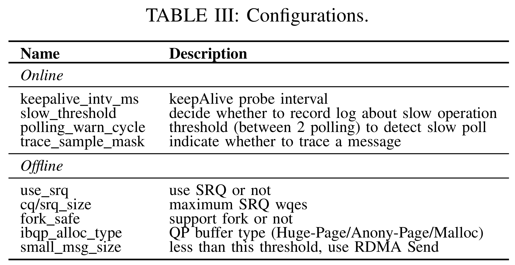 阿里RDMA通信库X-RDMA论文精读 - 知乎