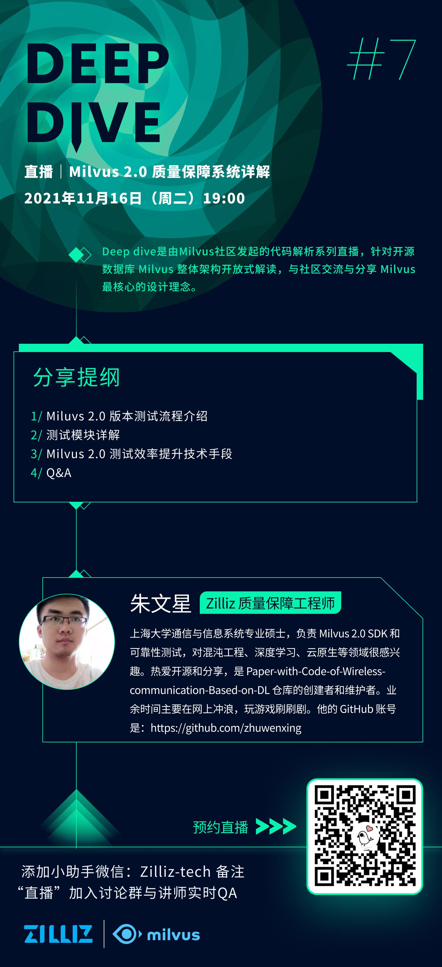 【直播】Deep dive # 7 Milvus 2.0 质量保障系统详解 - 知乎