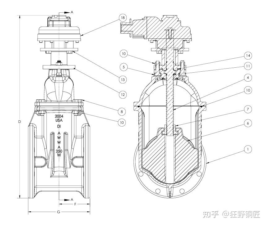 ASTM B763 C99500 铜合金常见产品之阀杆螺母（Stem Nut） - 知乎
