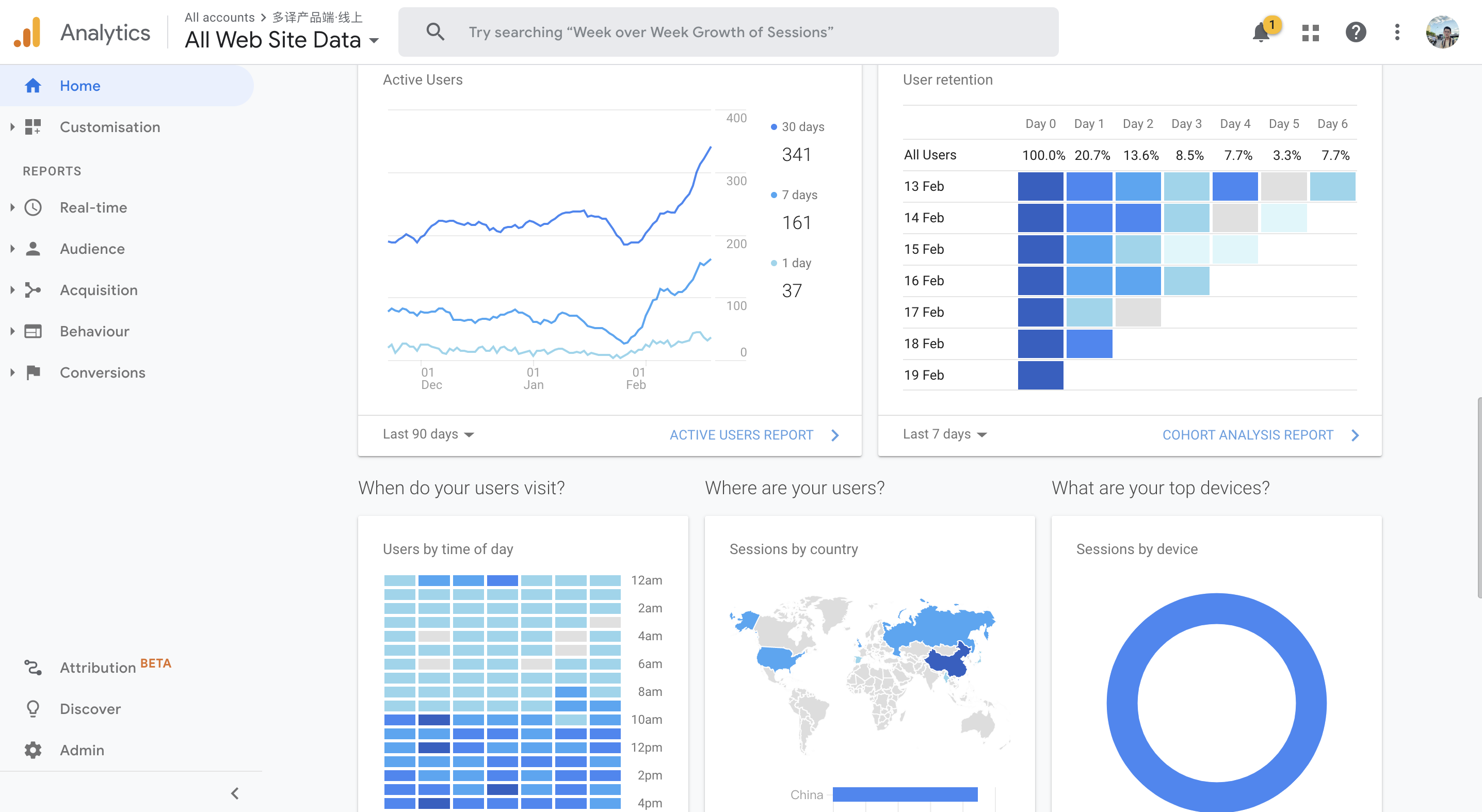 产品埋点笔记 - Google Analytics 和 Mixpanel埋点工具分析 - 知乎