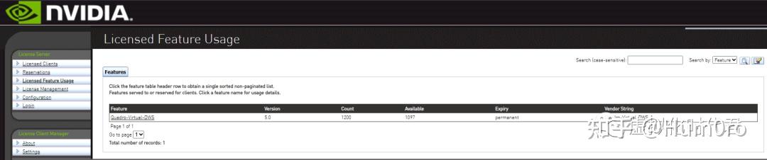 NVIDIA vGPU License许可服务器高可用全套部署秘籍 - 知乎