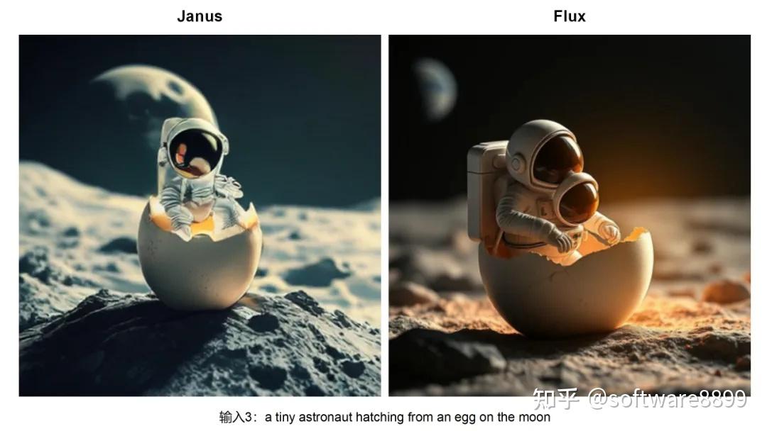 Deepseek-Janus-Pro-7B 体验 - 知乎