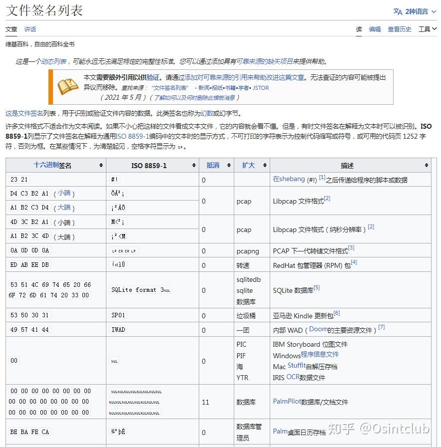 挖掘JPEG照片背后的隐藏信息【情报工具】 - 知乎