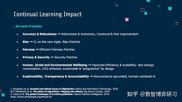 持续学习：论可持续学习的机器（Continual Learning） - 知乎