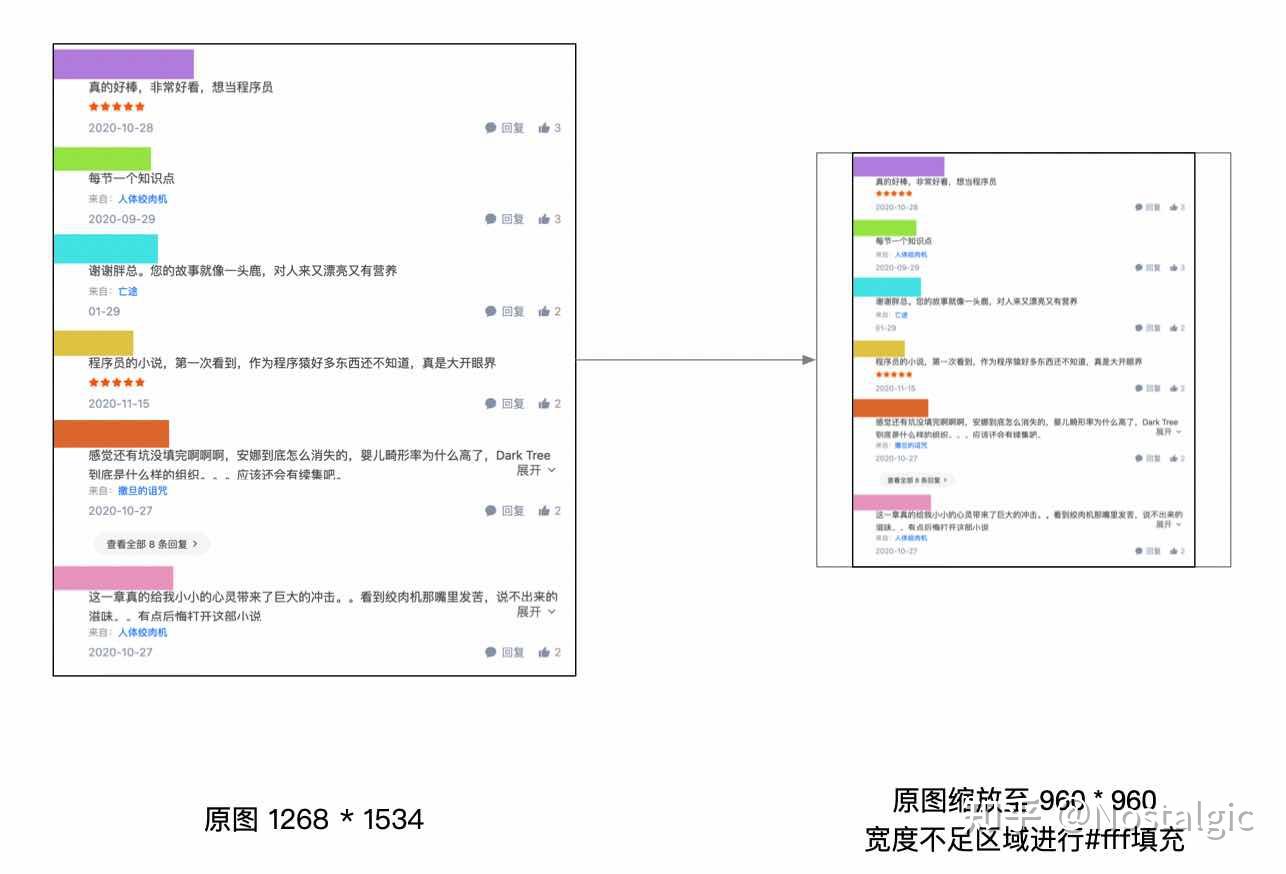 再添神器！Paddle.js 发布 OCR SDK - 知乎