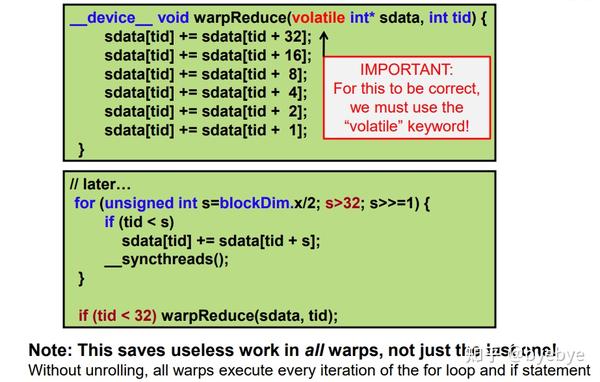 CUDA使用的最佳实践（持续更新） - 知乎