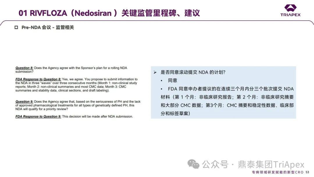 他山之石-6丨GalNAc-siRNA 药物 Nedosiran 上市历程及临床开发路径总结 - 知乎