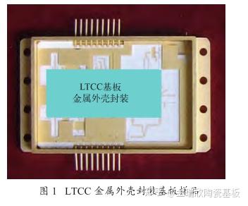 低温共烧陶瓷 （ LTCC） 封装 - 知乎