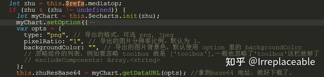 echarts下载图片,getDataURL获取base64地址 - 知乎