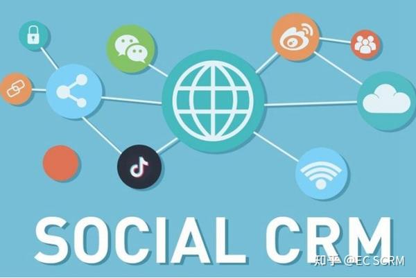 EC SCRM令企业实现从“以生产为中心”到“以顾客为中心” - 知乎