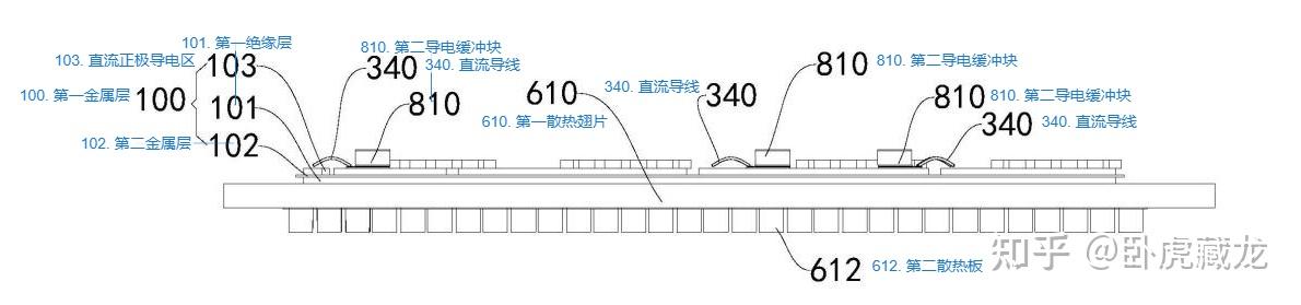 比亚迪超级e平台（12） 1500V SiC功率模组，DCM半桥的崛起之路 - 知乎