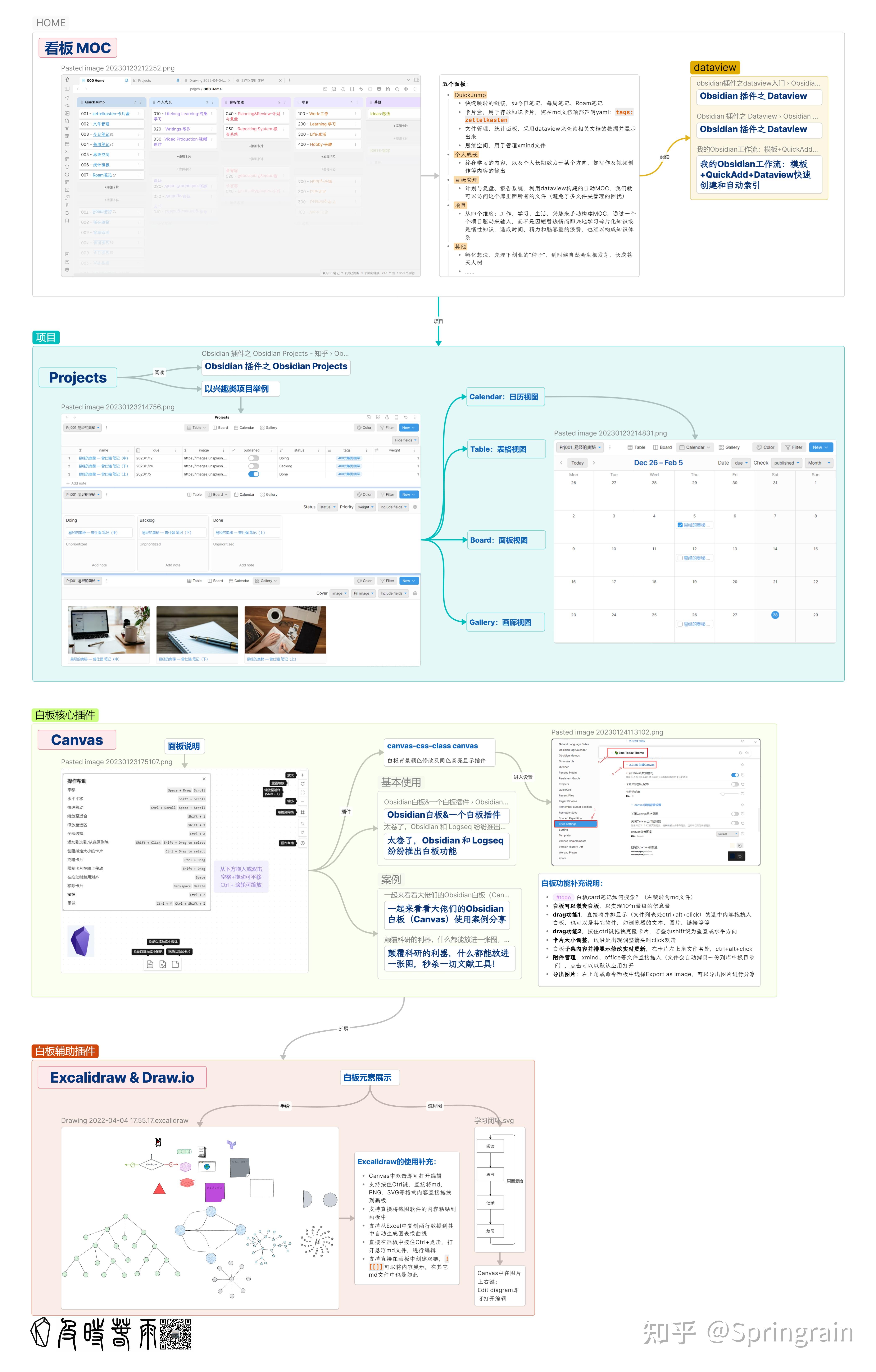 Obsidian&Logseq开箱即用库V3发布啦 - 知乎