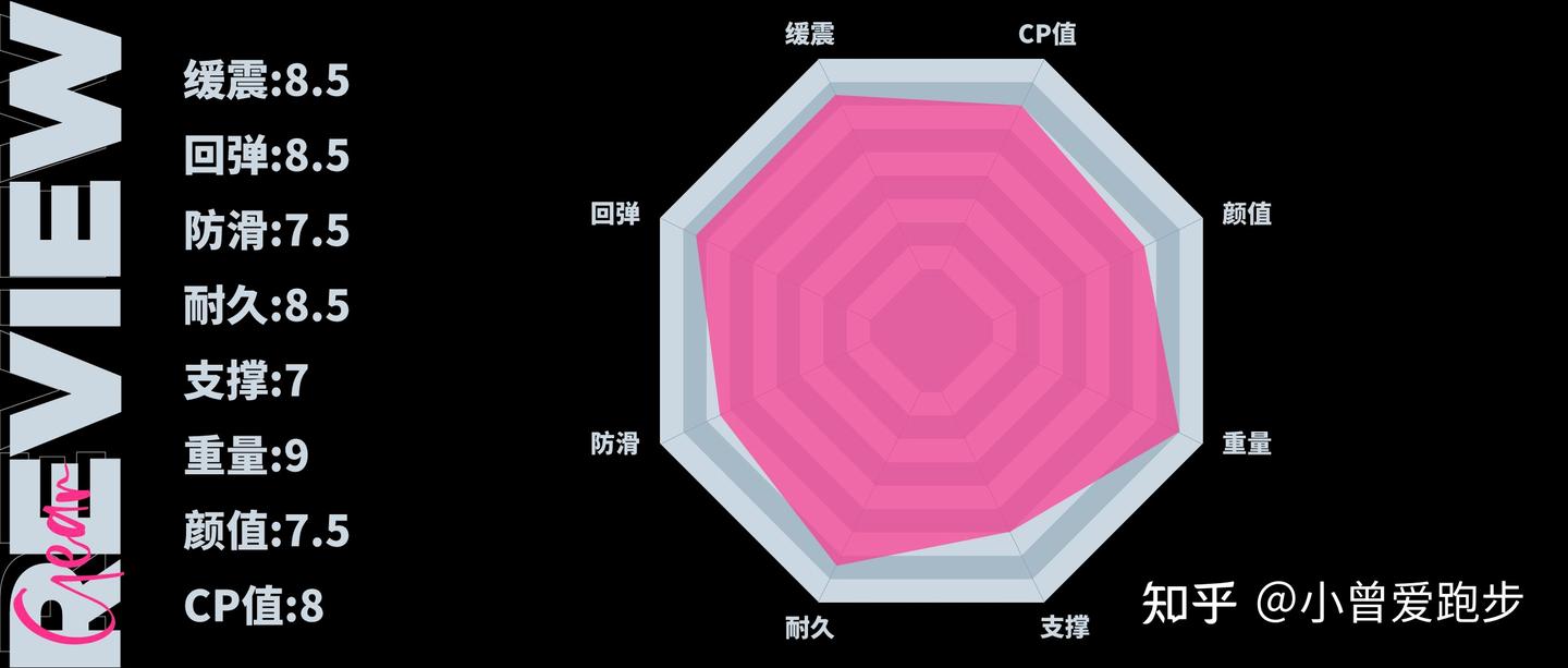 中乔飞影PB4.0 - 知乎