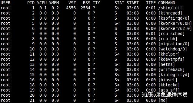 10个重要的Linux ps命令实战 - 知乎