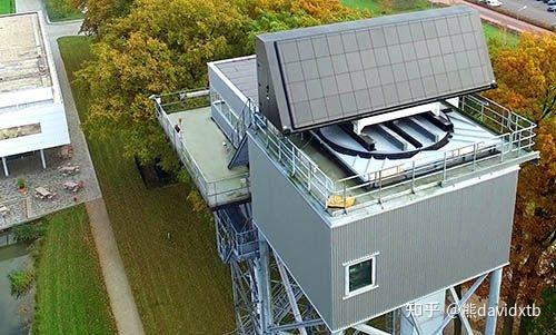 2000公里探测距离—欧洲舰载反导系统的核心：SMART-L/S1850M/SMART-L MN长远程对空搜索雷达 - 知乎