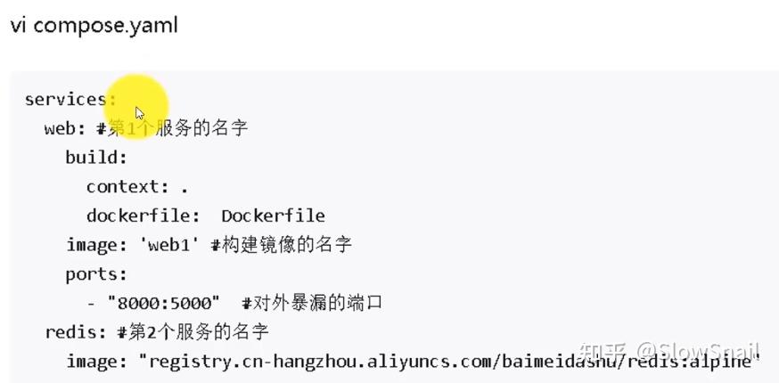 Docker_23 Docker compose安裝 - 知乎