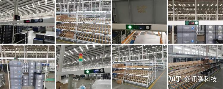 MES系统与PTL标签的协同工作实现物料管理自动化 - 知乎